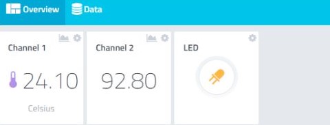 GitHub - razanfaruq/Jobsheet-4-Embedded-System