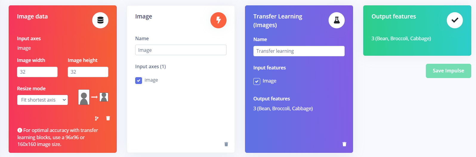 GitHub - AlvinChanChinKhai/Milestone-5: Vegetable classification using STM32