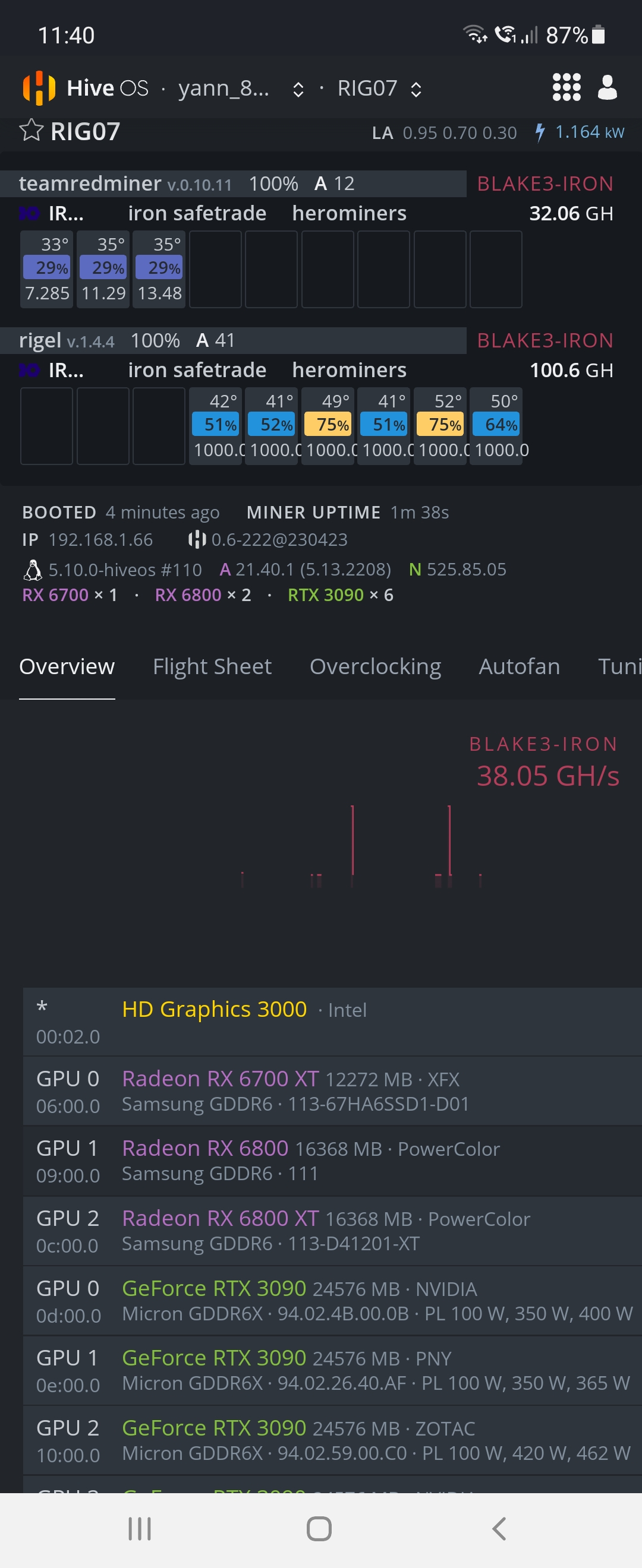 Bug with displayed hash · Issue #59 · rigelminer/rigel · GitHub