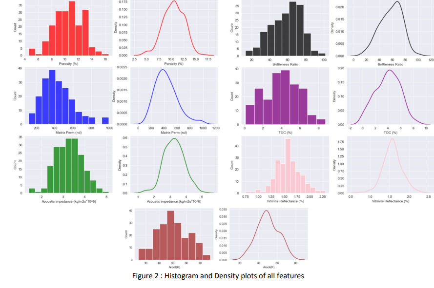 GitHub - MohamedMagdy7777/Rate-Transient-Analysis-RTA-in-Unconventional ... GitHub - MohamedMagdy7777/Rate-Transient-Analysis-RTA-in-Unconventional ...