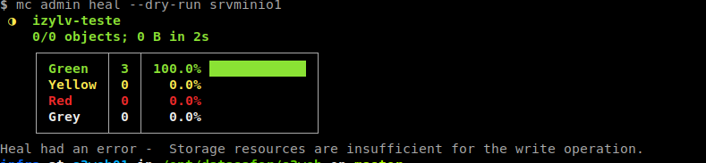 Heal On Distributed Cluster Not Running · Issue 6703 · Miniominio
