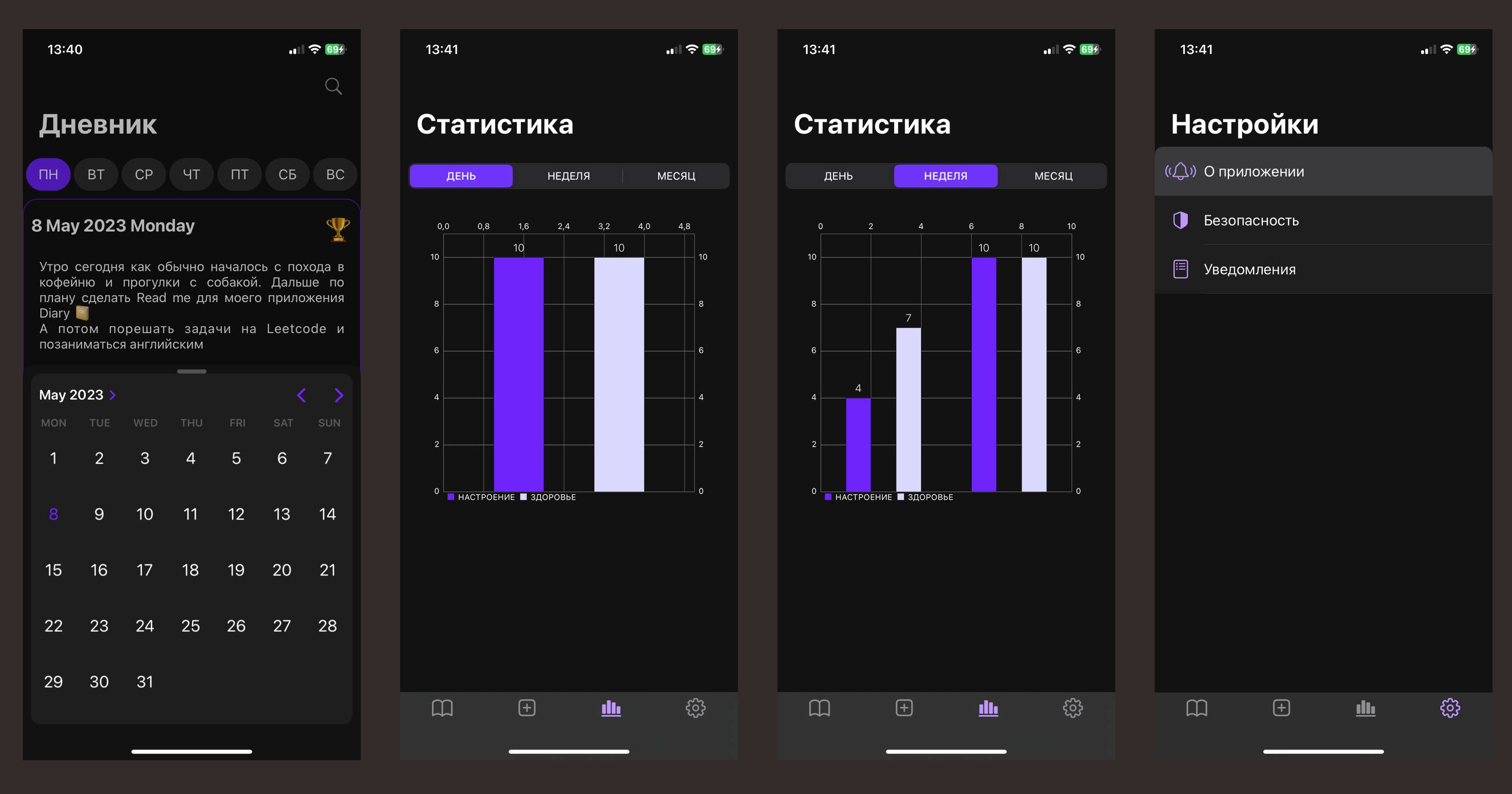 GitHub - kalashnikovaYla/DairyApp