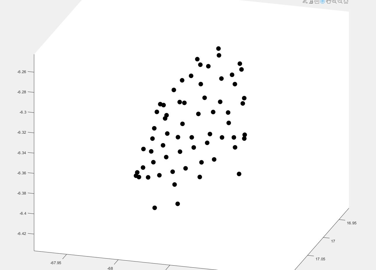 ft_electroderealign project not projecting · Issue #2136 · fieldtrip/fieldtrip · GitHub