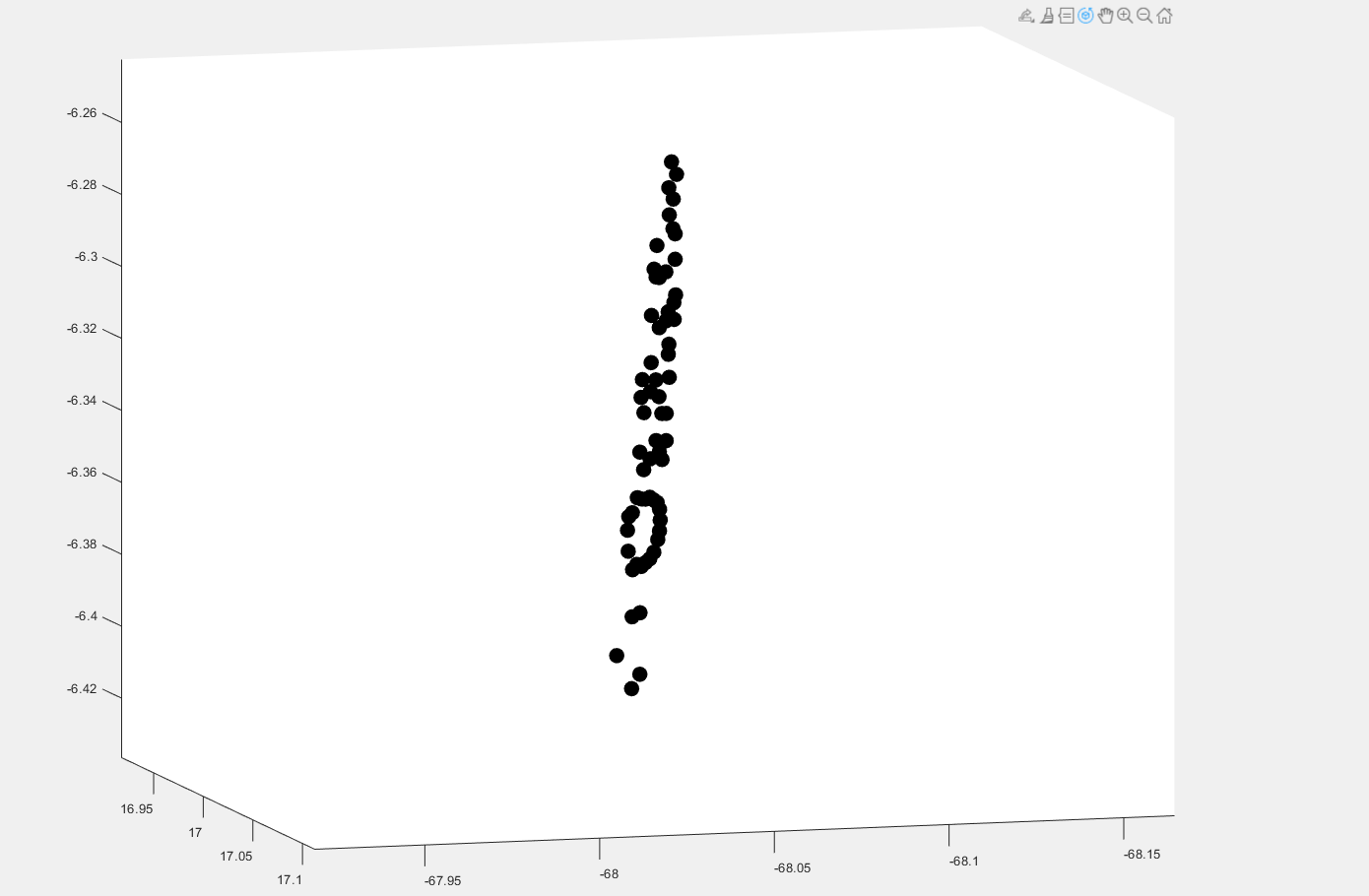 ft_electroderealign project not projecting · Issue #2136 · fieldtrip/fieldtrip · GitHub