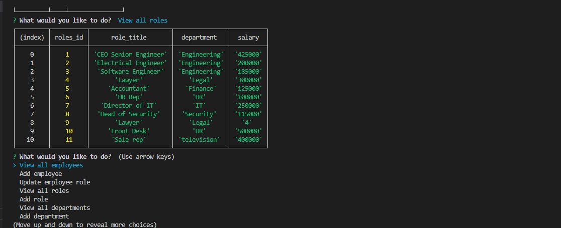 GitHub - cameliabenavides10/EmployeeTracker