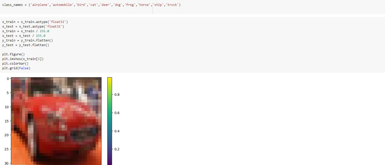 GitHub - NWRecognize/Task2_cifar10