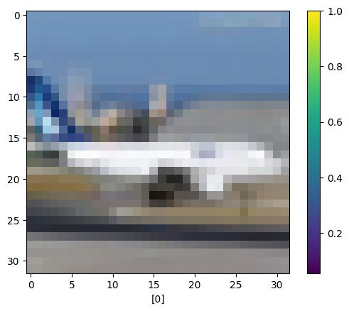 GitHub - NWRecognize/Lab3_CIFAR10