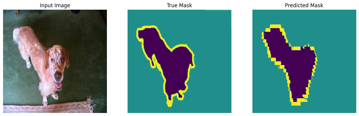 GitHub - NWRecognize/Lab4_Unet