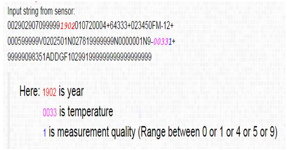 GitHub - Sirishakrishna/Maxtemp_Year_Hadoop_MapReduce: Finding Maximum temperature per year from ...