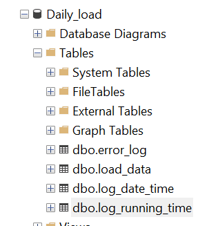 GitHub - ParthavTandel/SSIS_Daily_File_Load: SSIS Package for daily ...