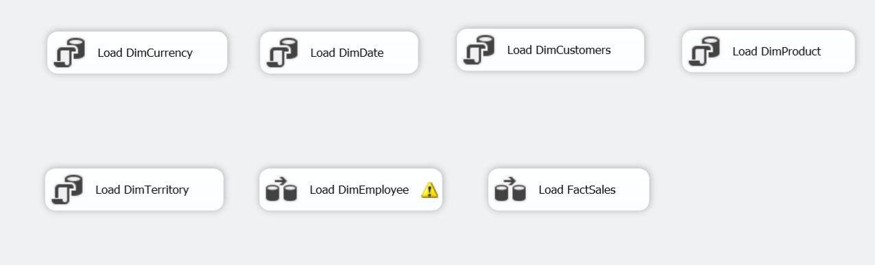 GitHub - ParthavTandel/SSIS_ETLTools_for_Datawarehouse: ETL tools for ...