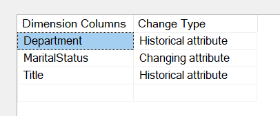 GitHub - ParthavTandel/SSIS_ETLTools_for_Datawarehouse: ETL tools for ...