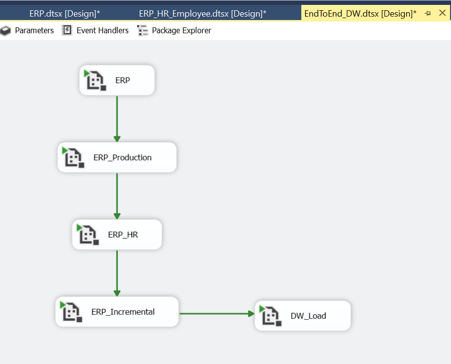 Github Parthavtandelssisetltoolsfordatawarehouse Etl Tools For Loading Data Into Data 