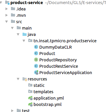 GitHub - sanasa/Docker-sring-boot-cloud-microservices: A microservice architecture composed of ...