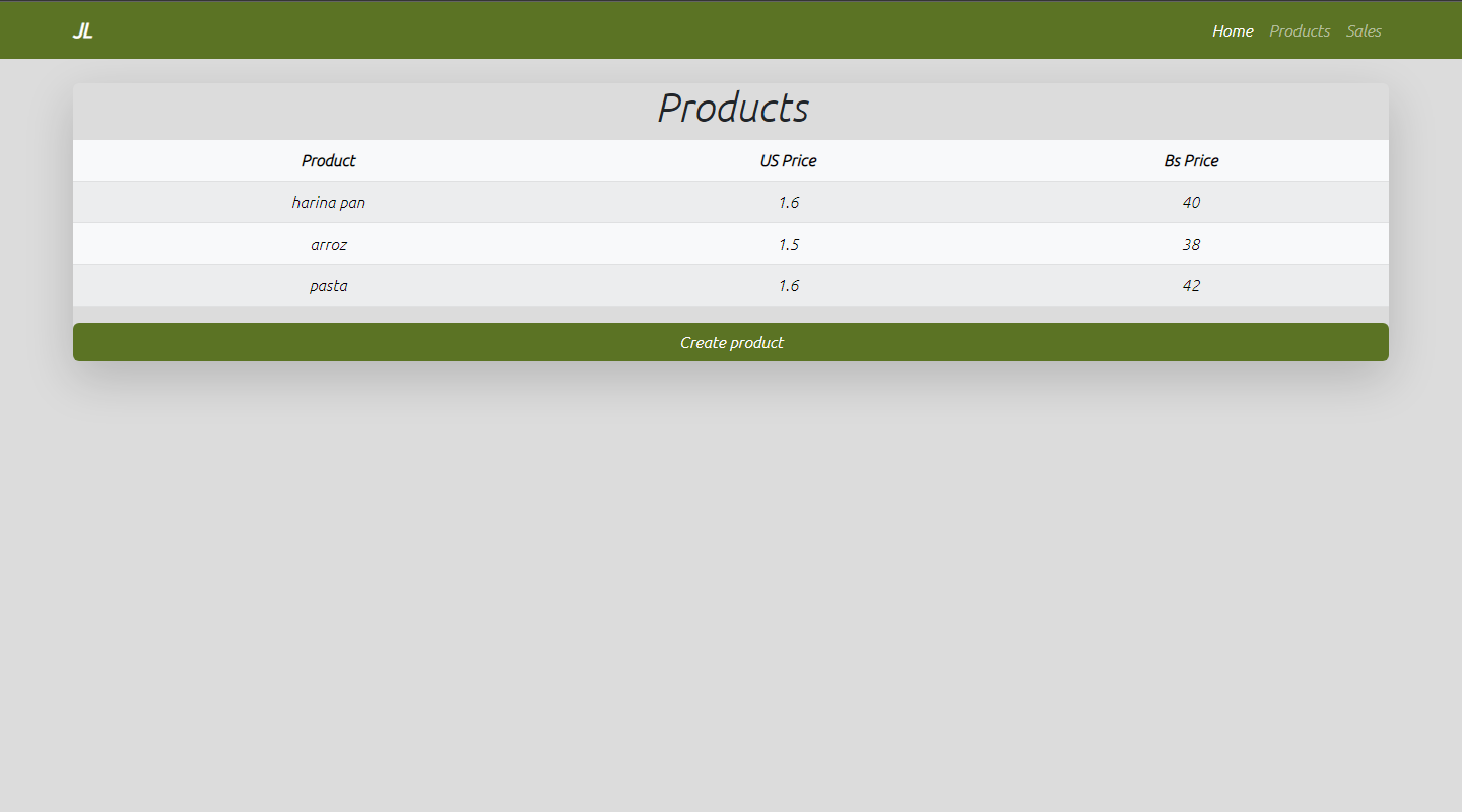 GitHub - Jesus1103LG/sales-management-app-django: This is a Sales ...