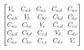 GitHub - JordonXue/Dimensionality-Reduction-Part-1