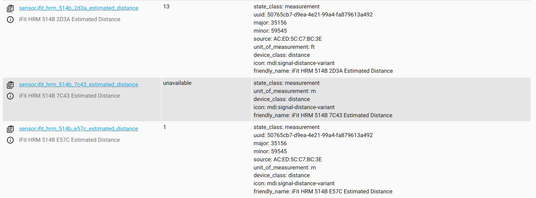 Duplicate devices in iBeacon Tracker · Issue #80128 · home-assistant/core · GitHub