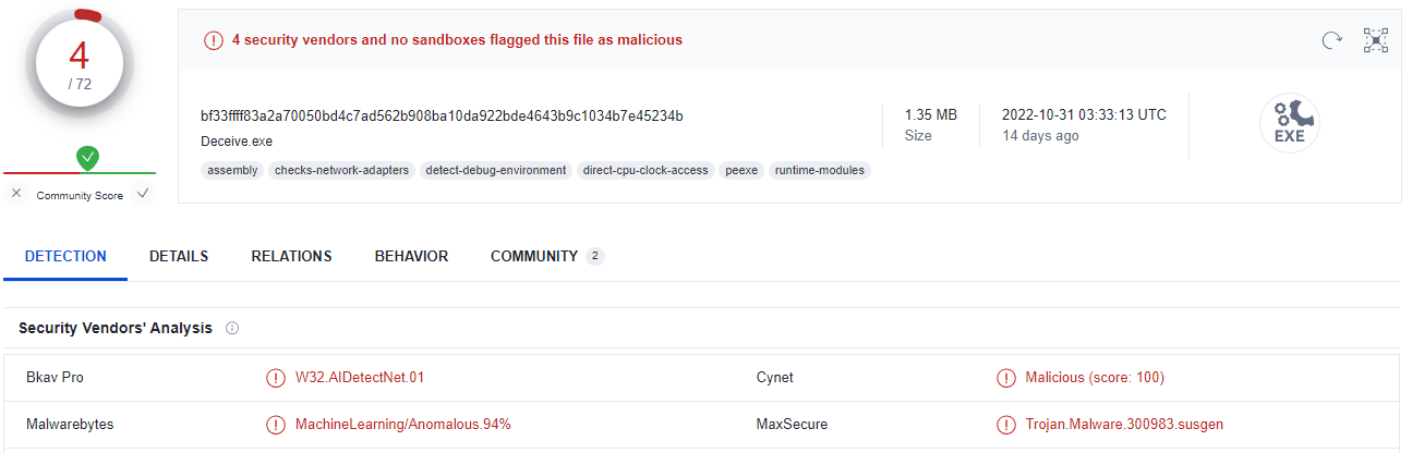 Decieve is being flagged as a trojan, wanted to know if this is a false positive or not. · Issue ...