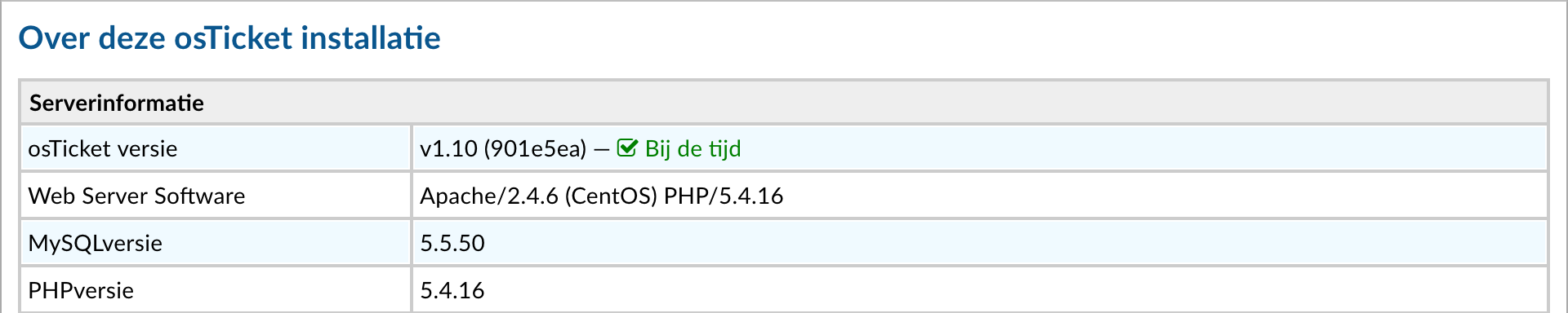 osTicket not working correctly with Dutch Language Pack. · Issue #3865 · osTicket/osTicket · GitHub