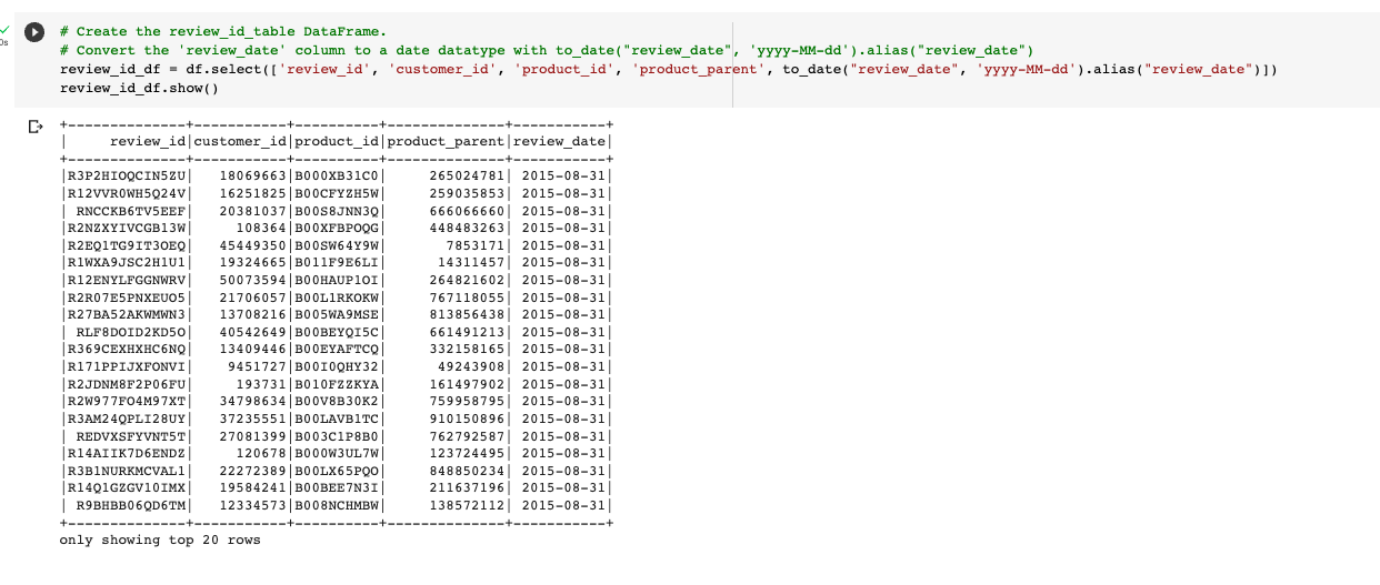GitHub - afmatukonis/Amazon_Vine_Analysis: Module-17