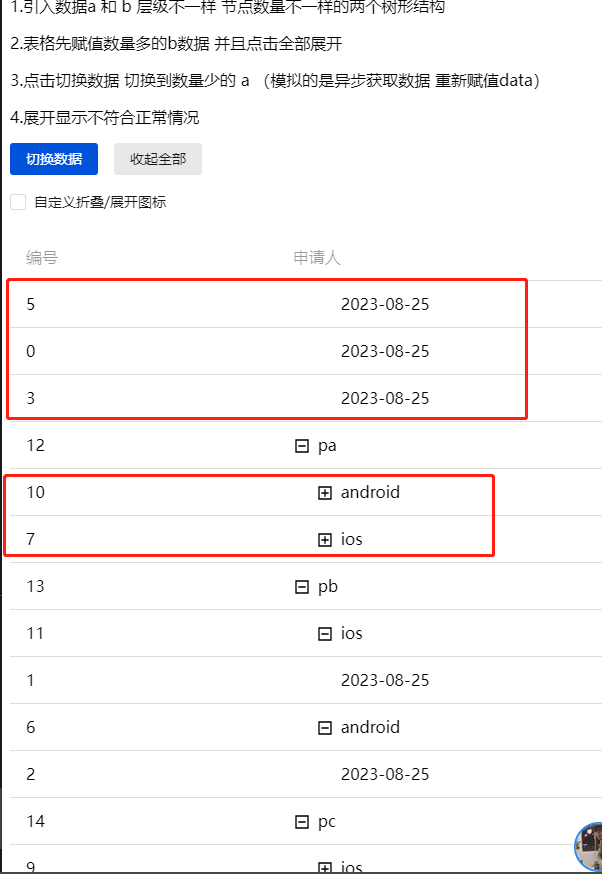 [t-enhanced-table] 树形表格，不设置 `:expandedTreeNodes.sync="expandedTreeNodes"` 时，设置 data 数据变化后，展开节点依然 ...