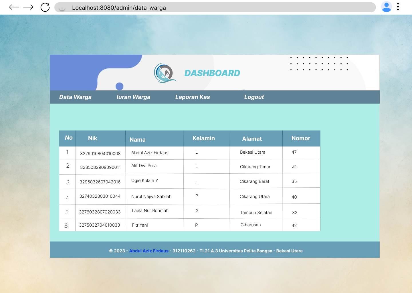 GitHub - AzizLike29/Pengelolaan_Kas_RT: Projek ini tentang pengelolaan kas RT menggunakan Ci4