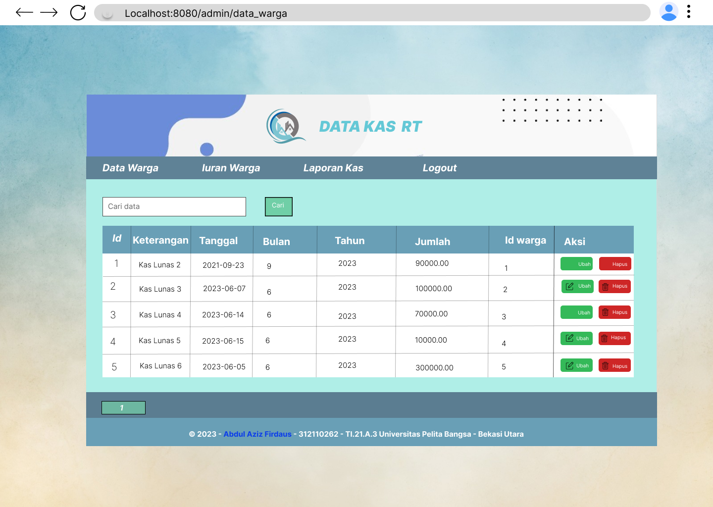 GitHub - AzizLike29/Pengelolaan_Kas_RT: Projek ini tentang pengelolaan kas RT menggunakan Ci4