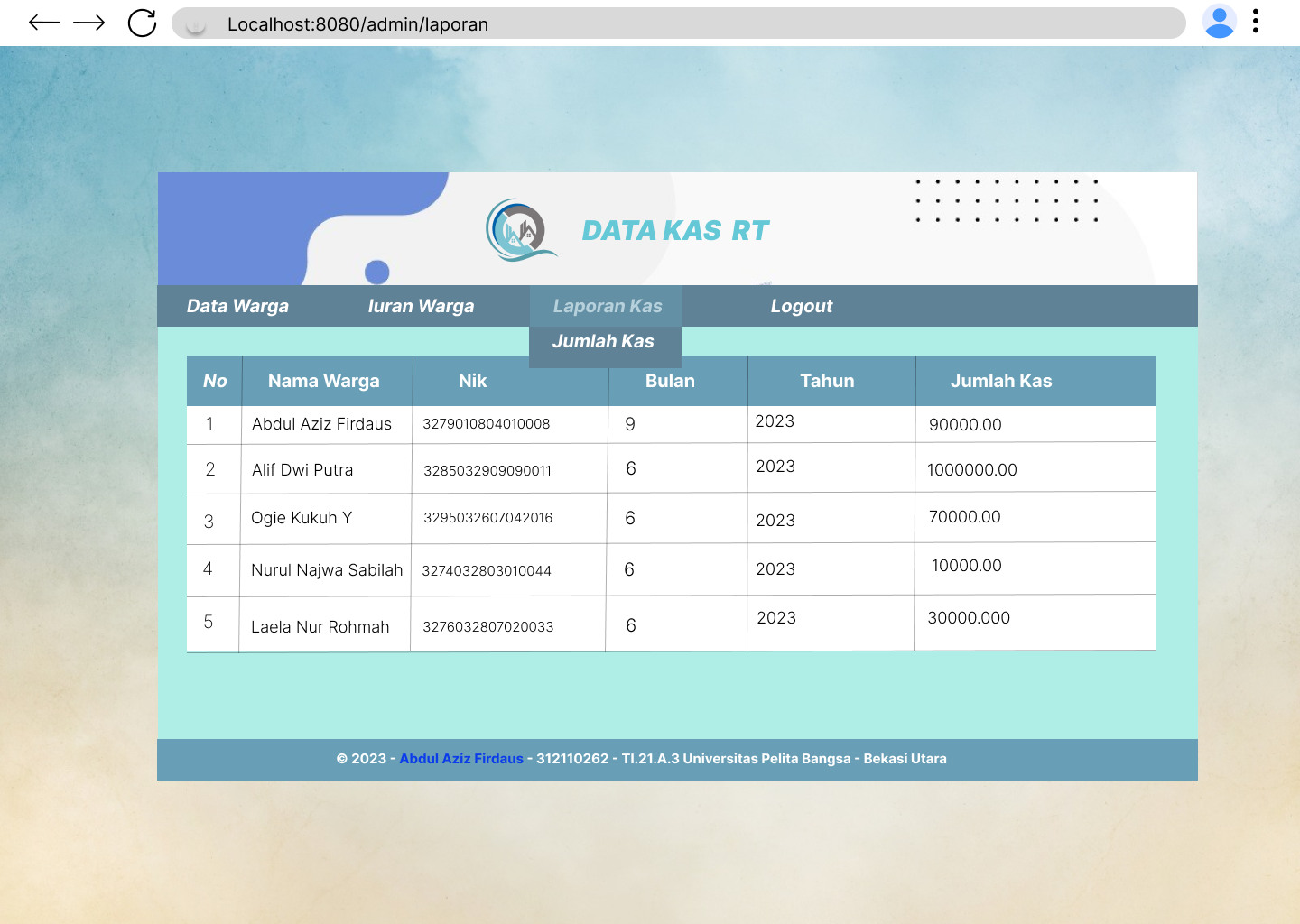 GitHub - AzizLike29/Pengelolaan_Kas_RT: Projek ini tentang pengelolaan kas RT menggunakan Ci4