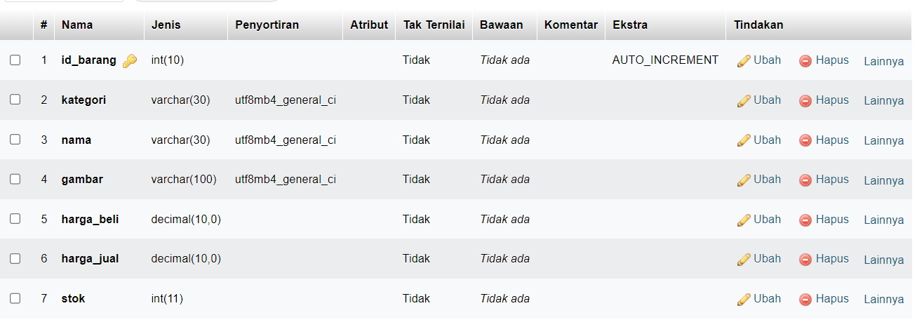 GitHub - rimapuji/praktikum3_pweb2: Nama