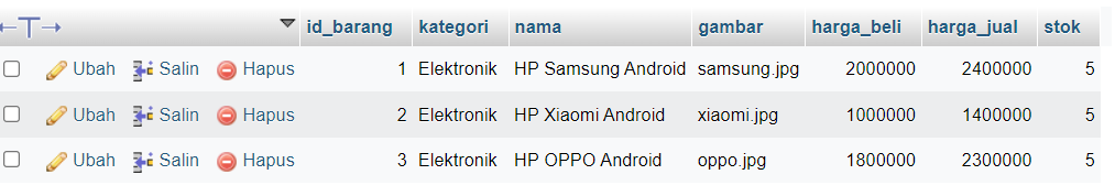 GitHub - rimapuji/praktikum3_pweb2: Nama