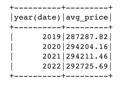GitHub - kaka51/Home_Sales