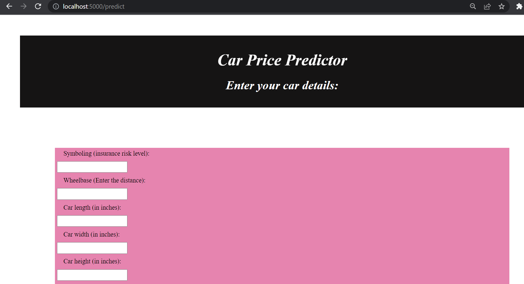 GitHub - Sam1599/Car_Price_Prediction_Model