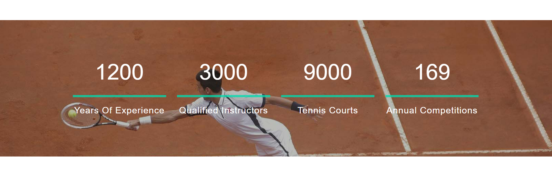 GitHub - rahimullam/Tennis-Hub