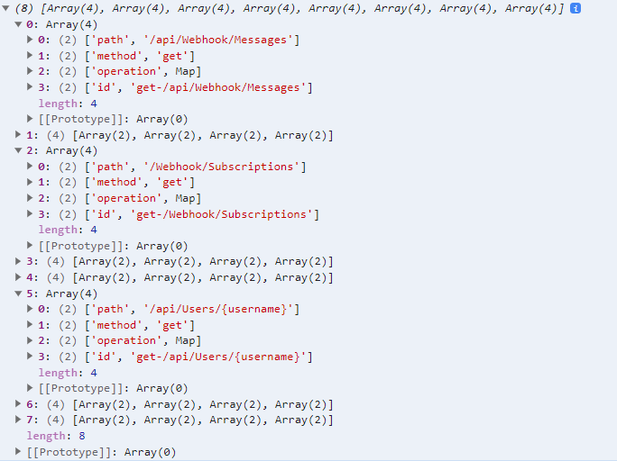 Docexpansionfull Doesnt Seem To Work For Multiple Swagger Ui Component Instances · Issue 6996