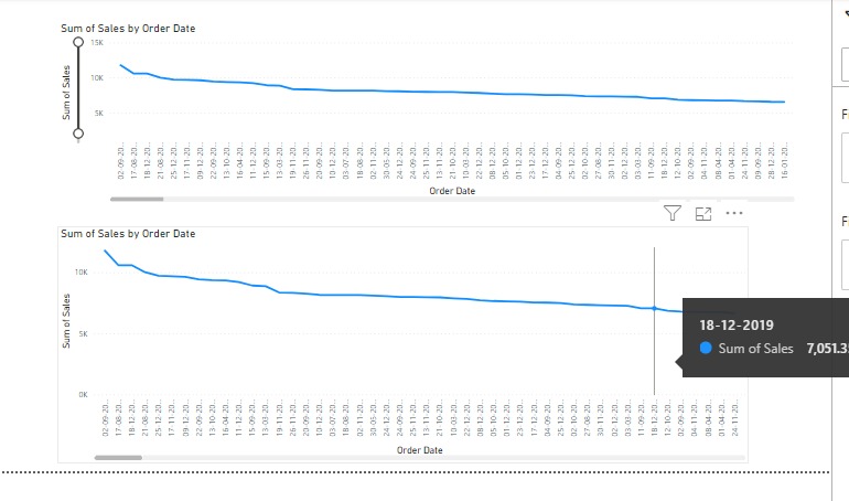 GitHub - AayushiSaini/Power-BI-Dashboard GitHub - AayushiSaini/Power-BI-Dashboard