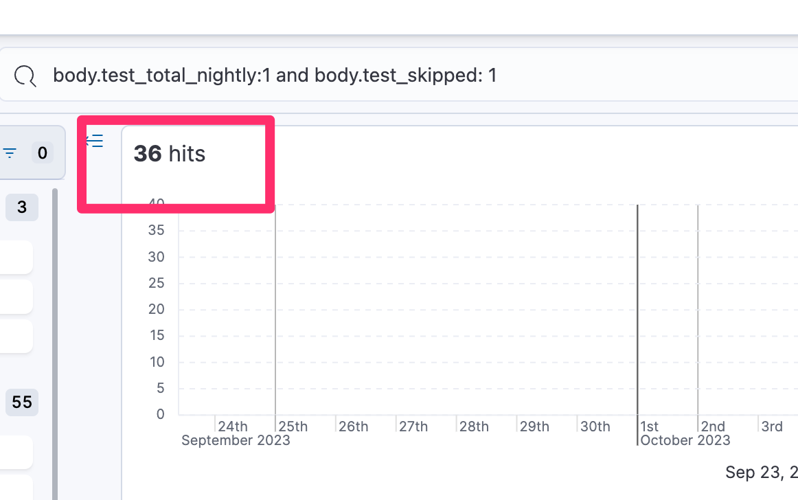 Feature Include Annotations On Skipped Tests · Issue 27748 · Microsoftplaywright · Github