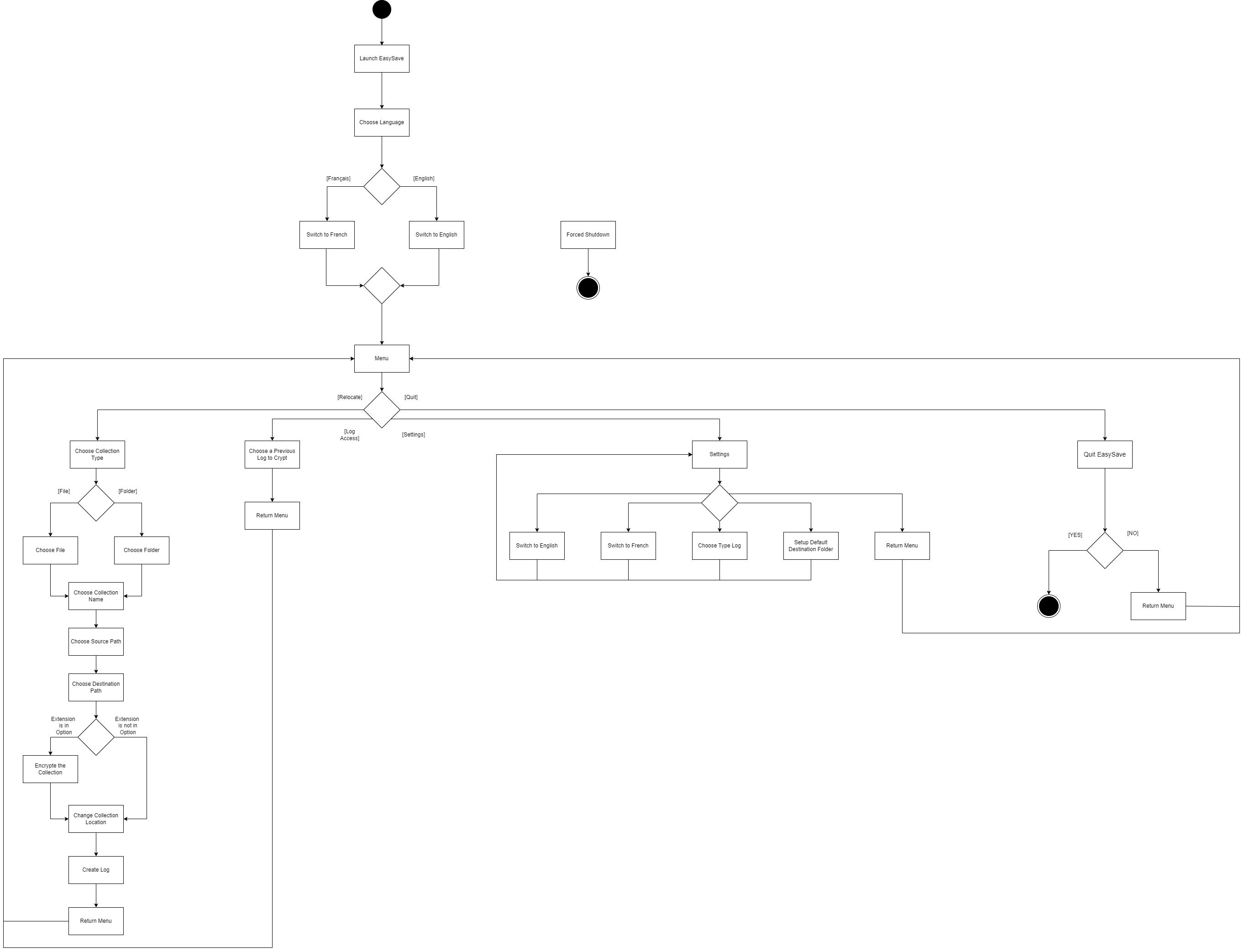 GitHub - KwiiKss/EasySave