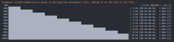 Display One-Line Progress Bar · Issue #1080 · ploomber/ploomber · GitHub