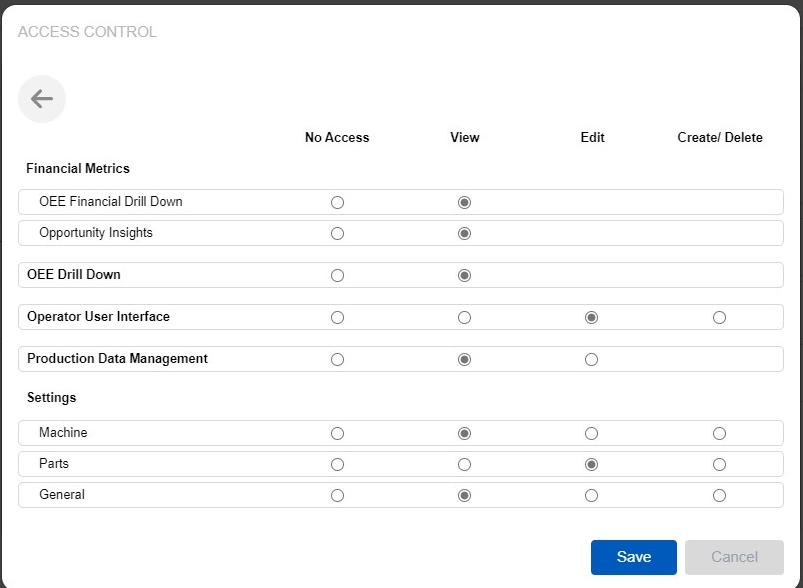 Predefined access is not visible in access control for different users · Issue #6 · SmartMach ...