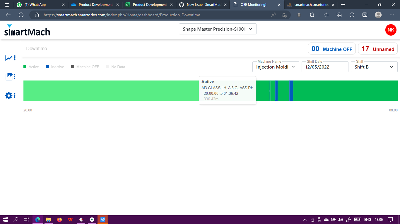 Inactive records are not shown in downtime graph for machine 1 · Issue #65 · SmartMach/webapp-v1 ...