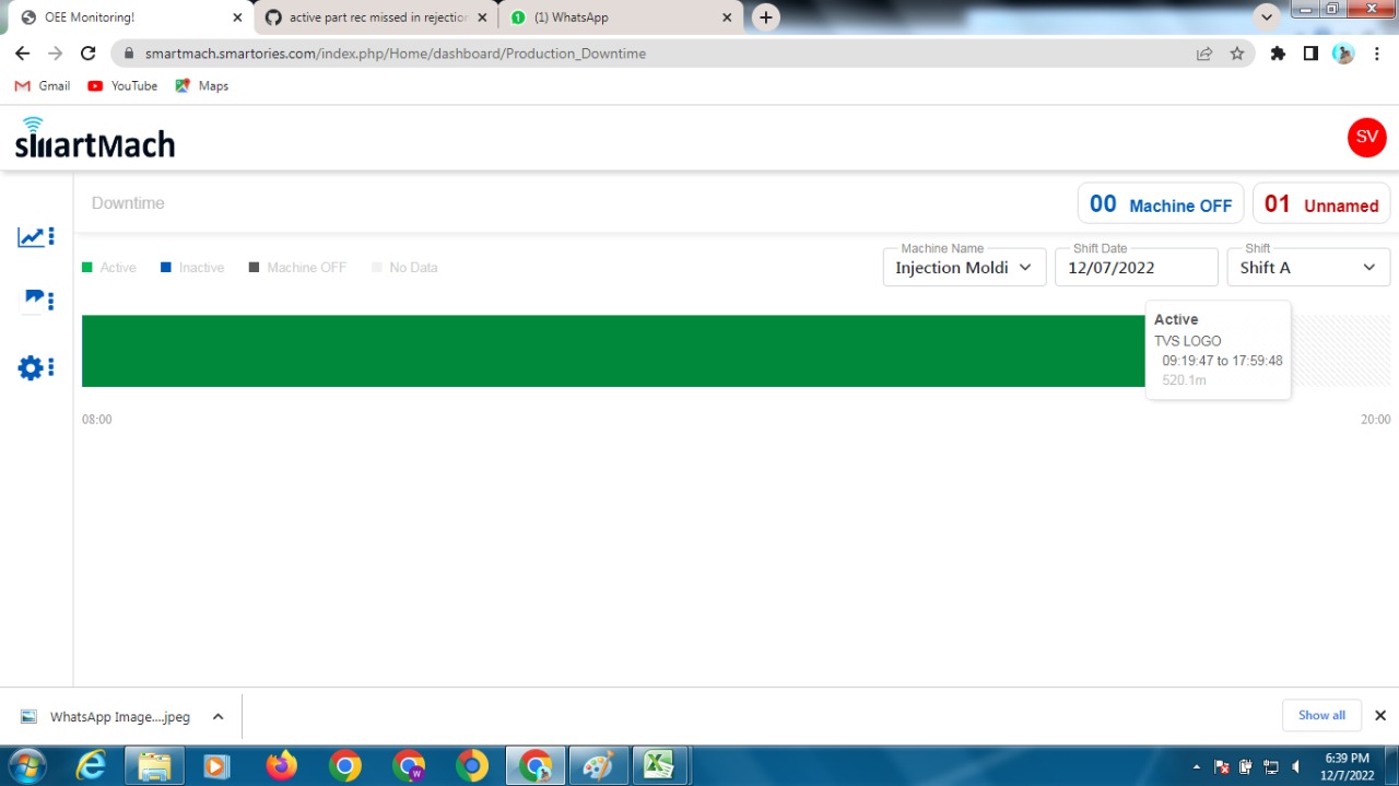 downtime graph doesnt show active record that was before the inactive record · Issue #75 ...