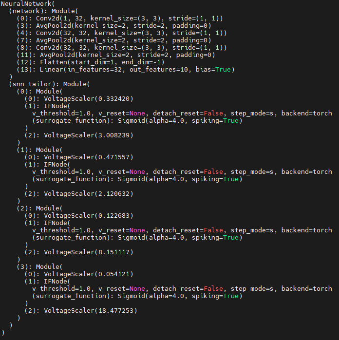 关于ann2snn中snn结构及各个参数的问题 · Issue #405 · fangwei123456/spikingjelly · GitHub