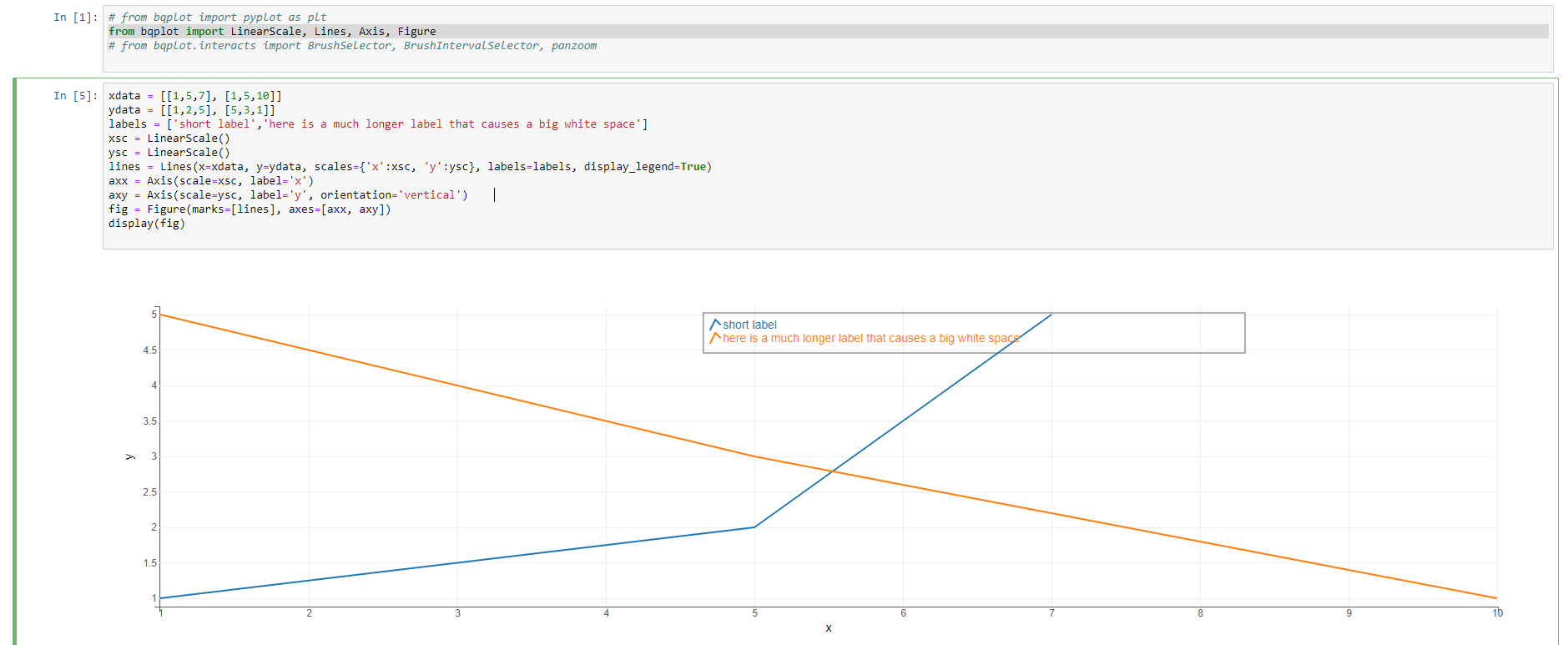 Legend Margins · Issue 1266 · Bqplotbqplot · Github