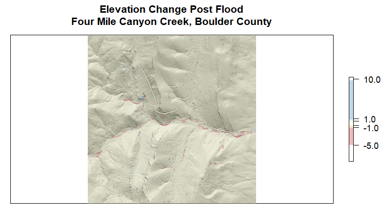 GitHub - AriANCA/Elevation-Change-using-LiDAR-in-Colorado: Digital ...