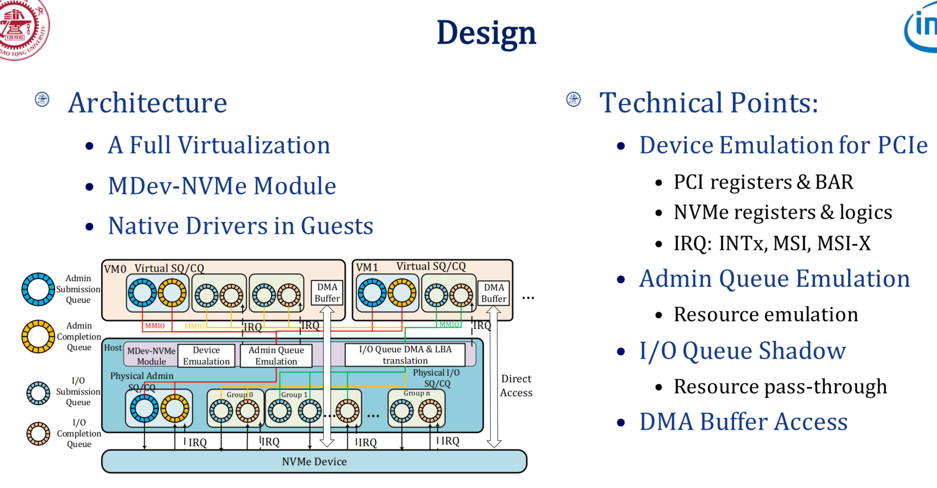 MDev-NVMe: A NVMe Storage Virtualization Solution with Mediated Pass-Through · Issue #13 ...