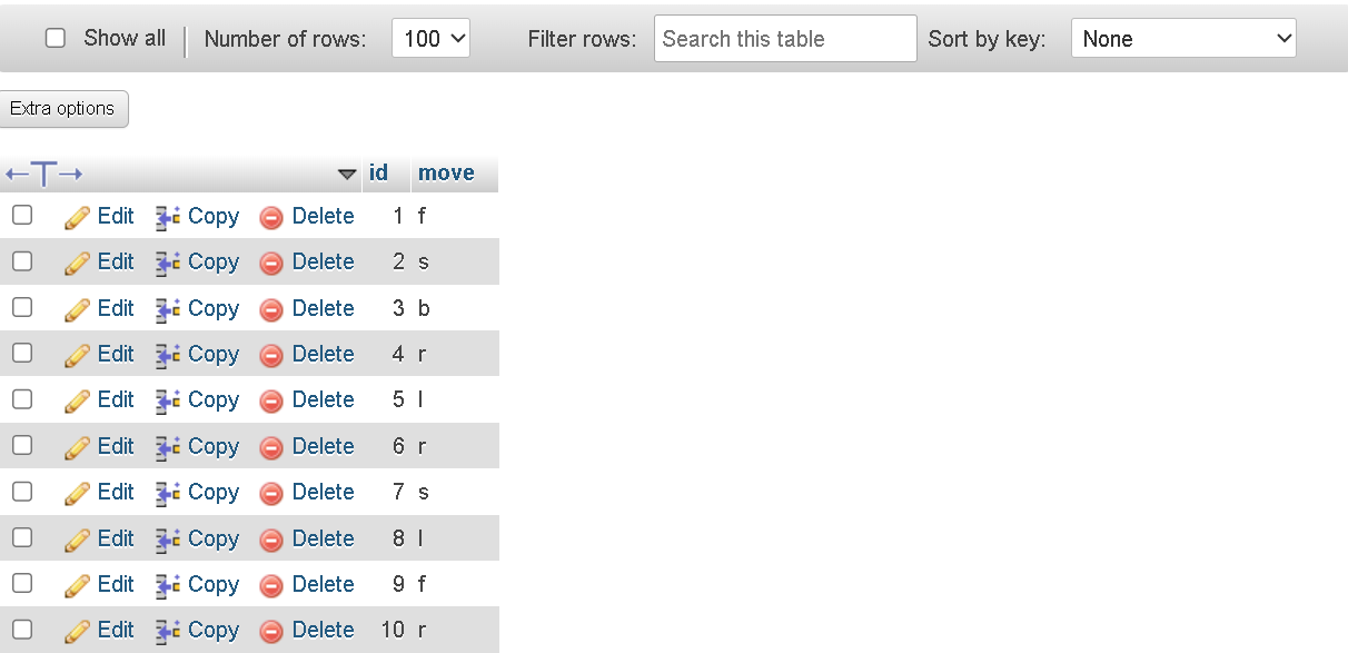 GitHub - Reema-jehad/Robot_panel