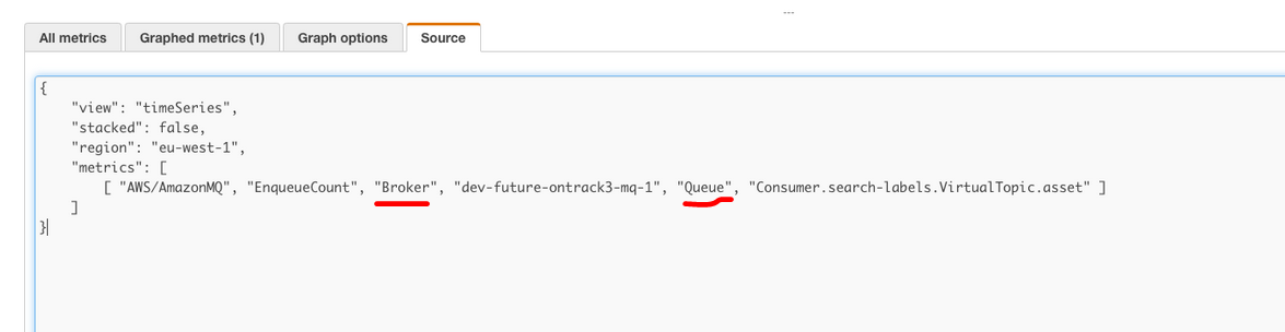 AWS Cloudwatch Browser · Issue #74 · monitoringartist/grafana-aws ...