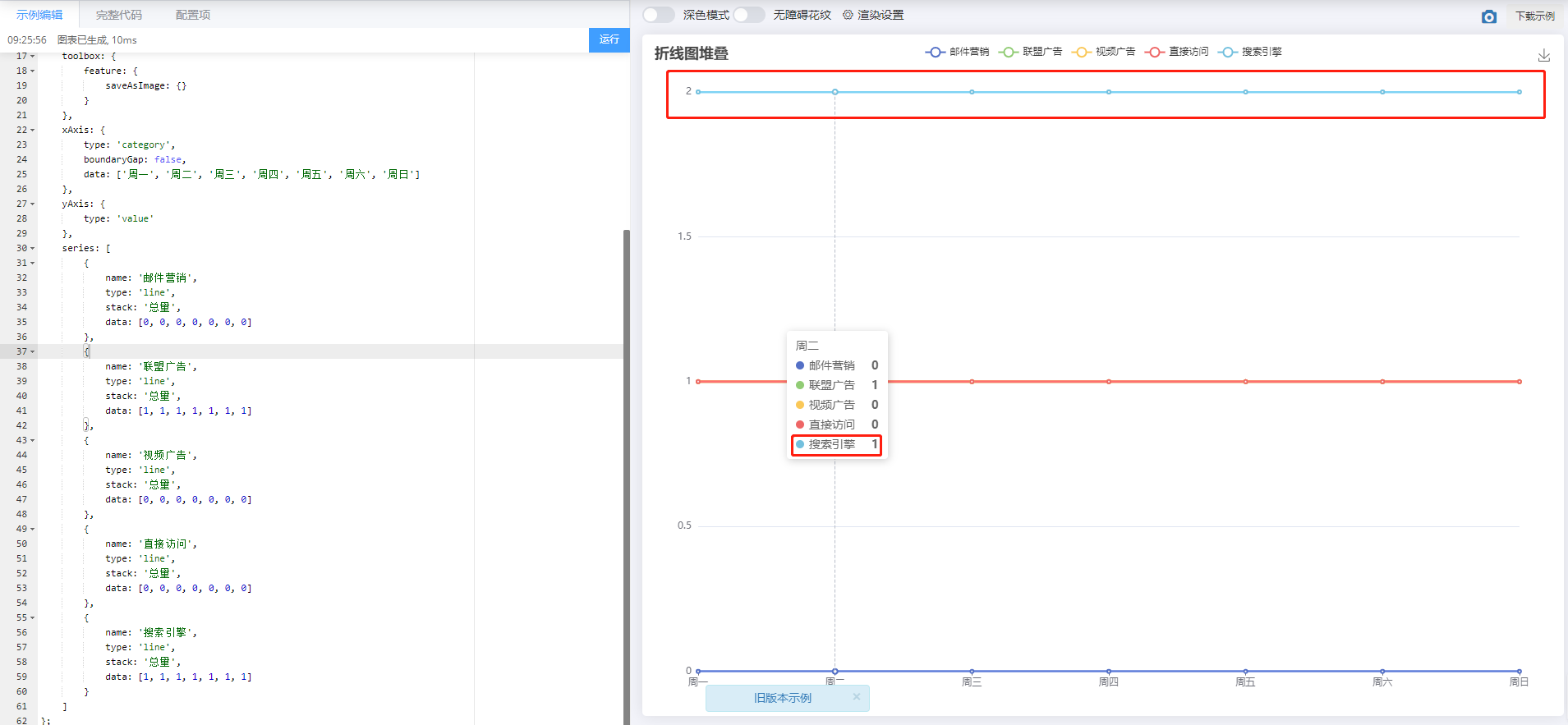 Echarts "Stacked Line Chart" Broken line display error · Issue #15752 ...