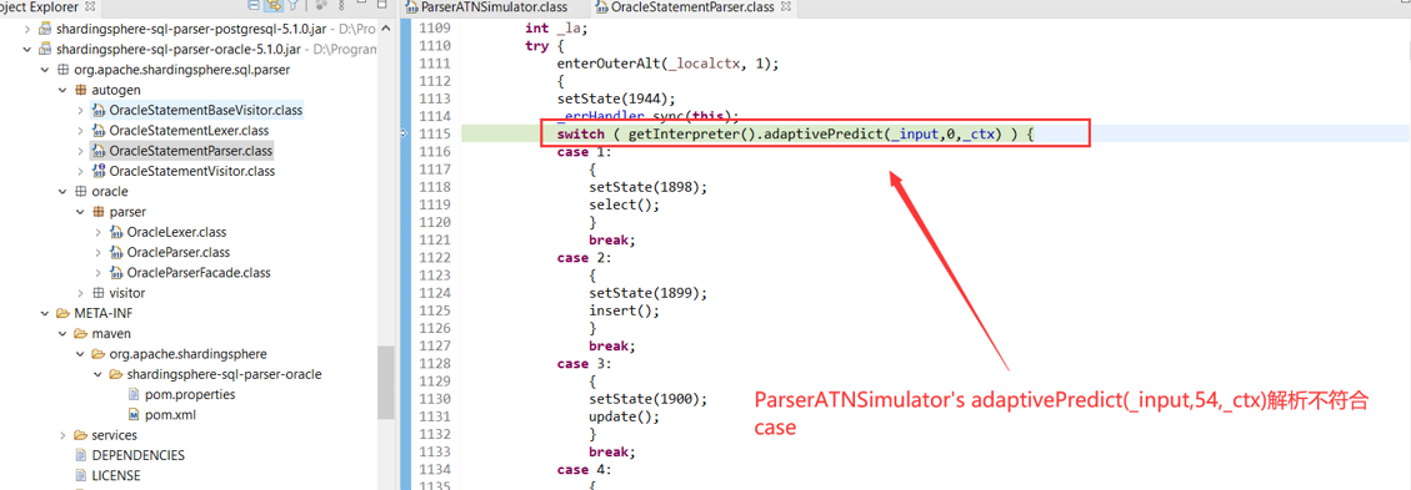 Parser Engine‘s Compatible Issues With Oracle · Issue 16841 · Apacheshardingsphere · Github 