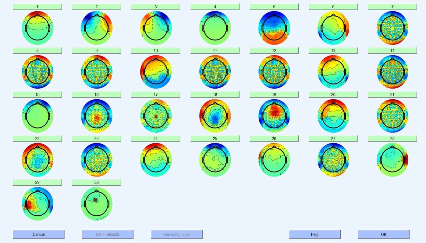 EEGLAB preprocessing troubles · Issue #552 · sccn/eeglab · GitHub